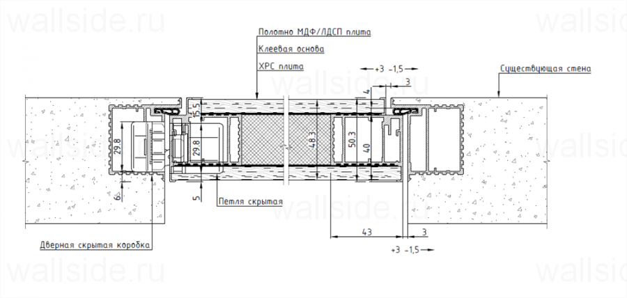 Скрытые межкомнатные двери Pro Design Panel – купить в Москве